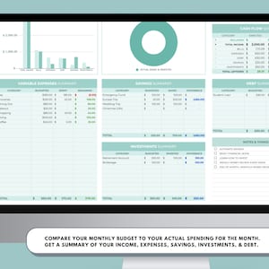 2023 Annual Budget Spreadsheet | Annual Finance Tracker | Monthly ...