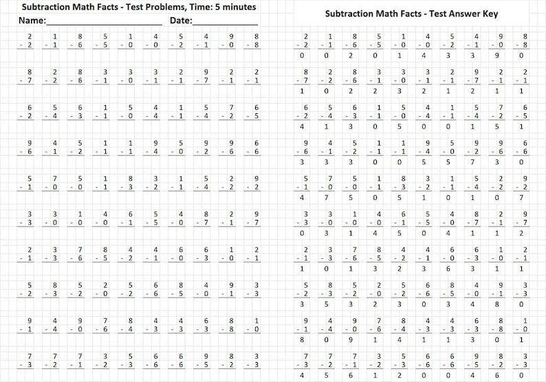 Subtraction Math Facts Timed Test - Etsy