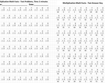 200 Pages Printable Multiplication Worksheets (Download Now) - Etsy