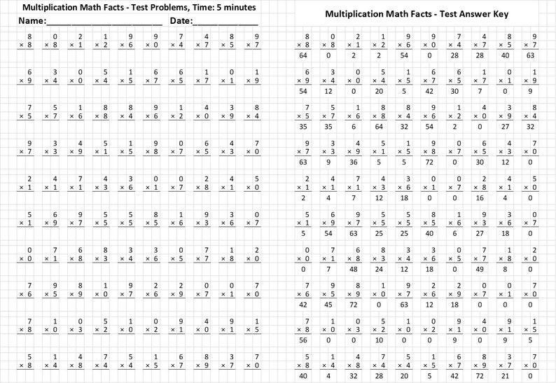 Multiplication Facts Timed Test - Etsy