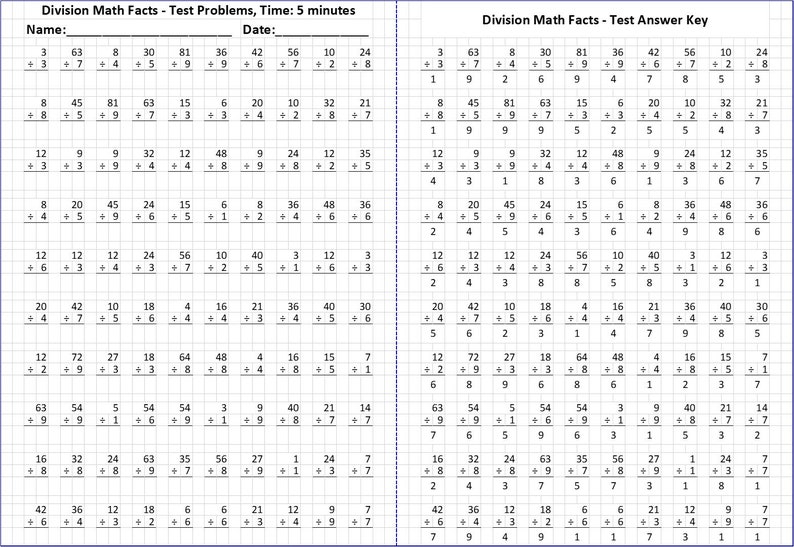 Division Math Facts Timed Test - Etsy