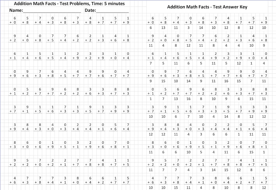 Addition Math Facts Timed Test - Etsy