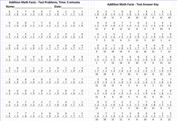 Timed Addition Worksheets Early Math Information — Counting With