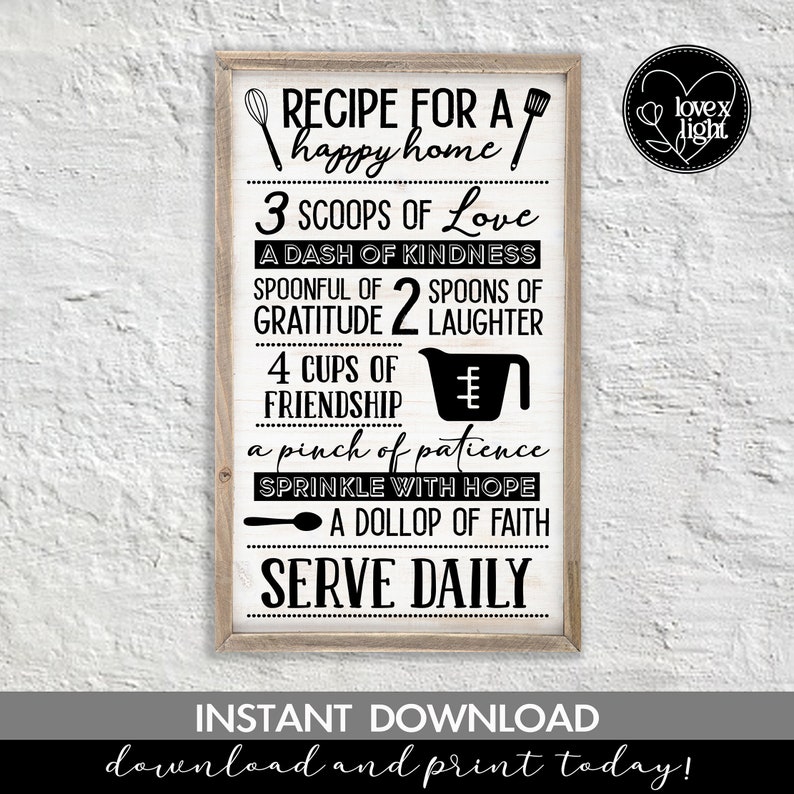 Recipe for a Happy Home Humor Country Farmhouse Wall Sign, Svg, Eps ...