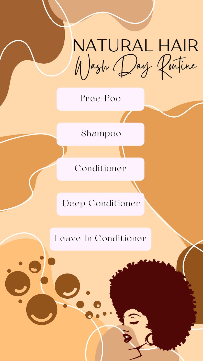 Natural Hair Wash Day Routine Poster - Etsy