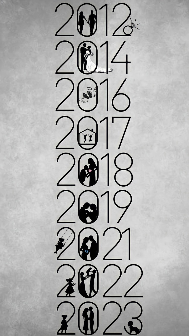 A4 Family Silhouette Timeline Print - Etsy