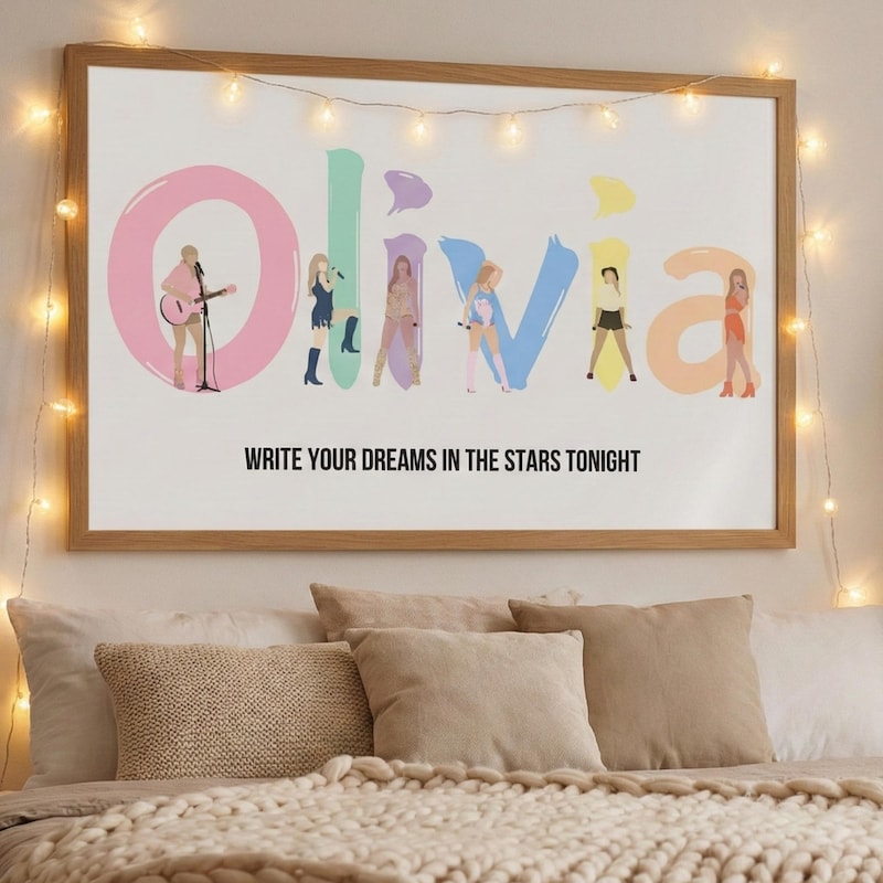 Taylorswift Poster - Etsy