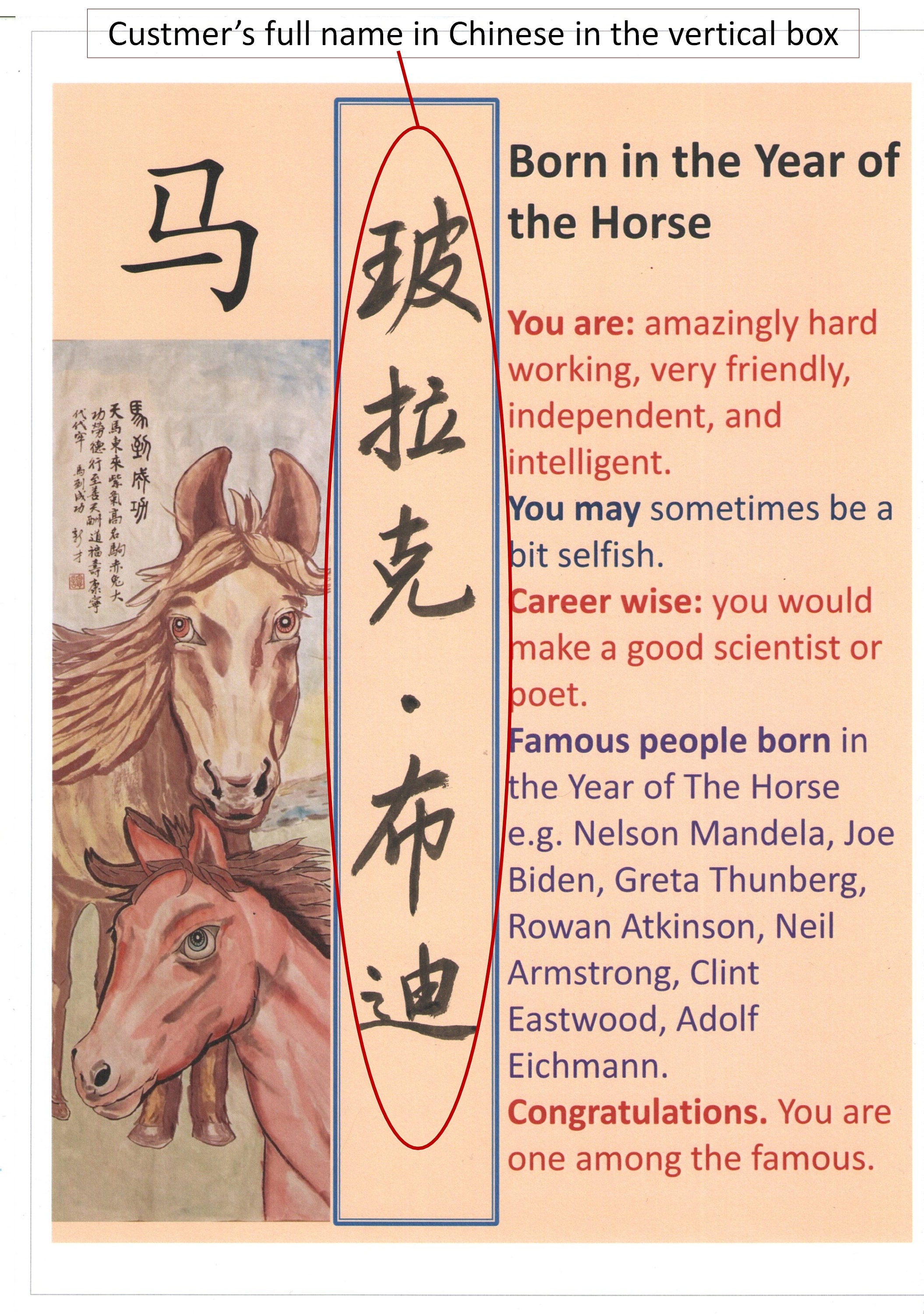 Your Chinese Zodiac & Hand-written Name, Fine Painting, Poem, Astrology ...