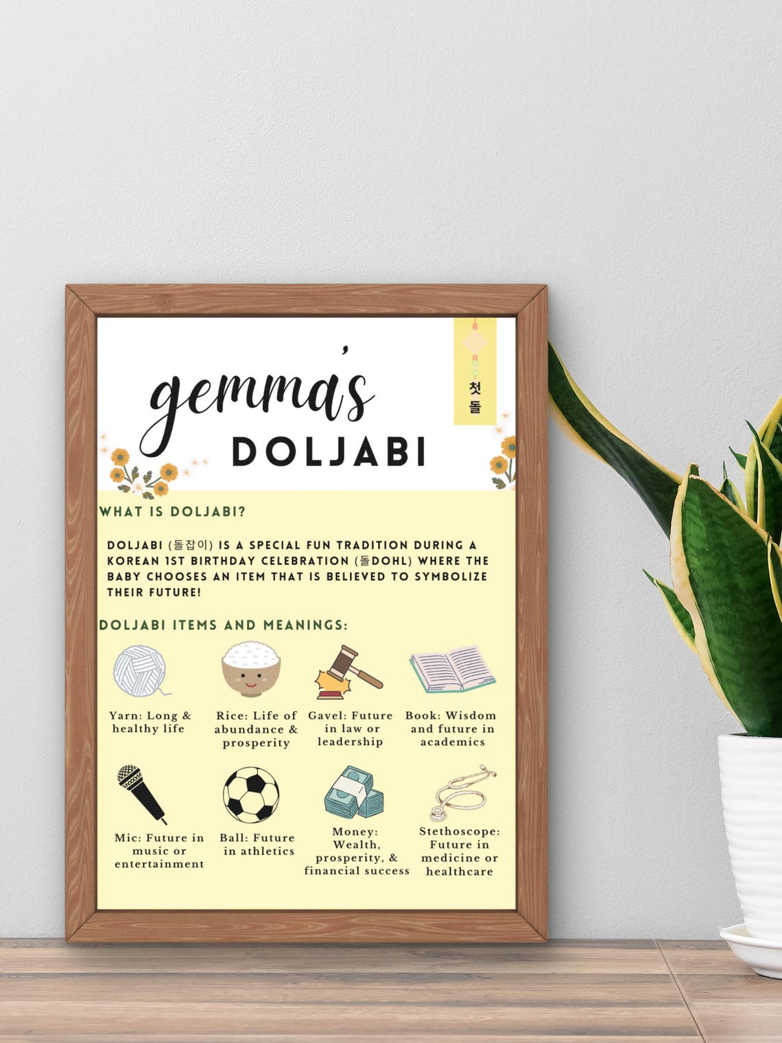 Doljabi Explanation Birthday Sign | Minimalist Korean Girl Dohl 1st ...