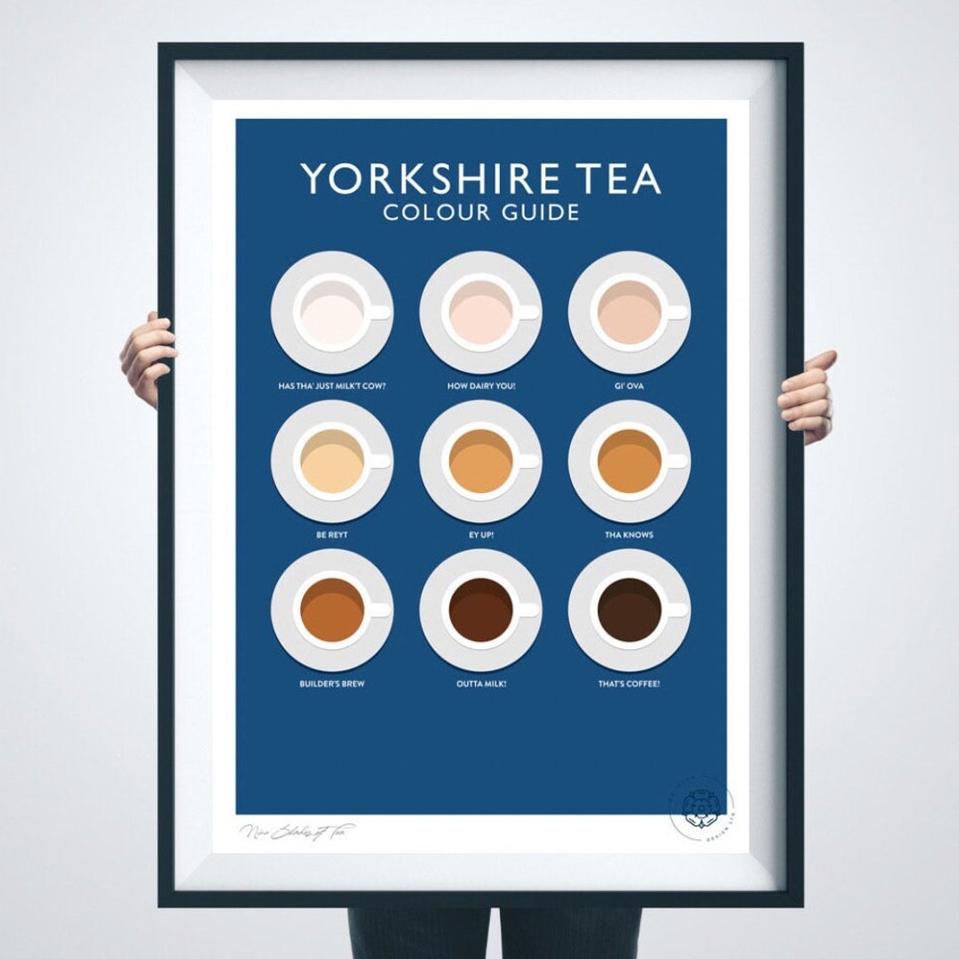 Tea Chart, Home Decor, Wall Art, Art, Cup of Tea, Poster, Print ...
