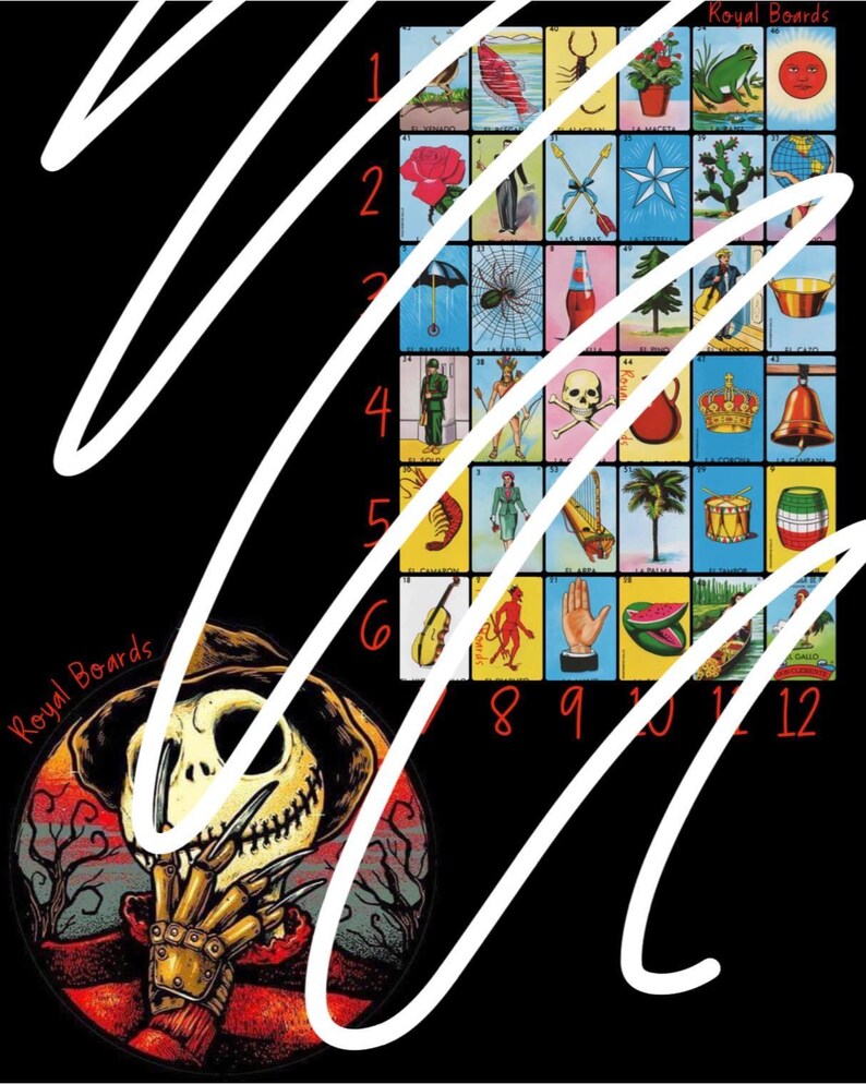 Loteria Boards - Etsy