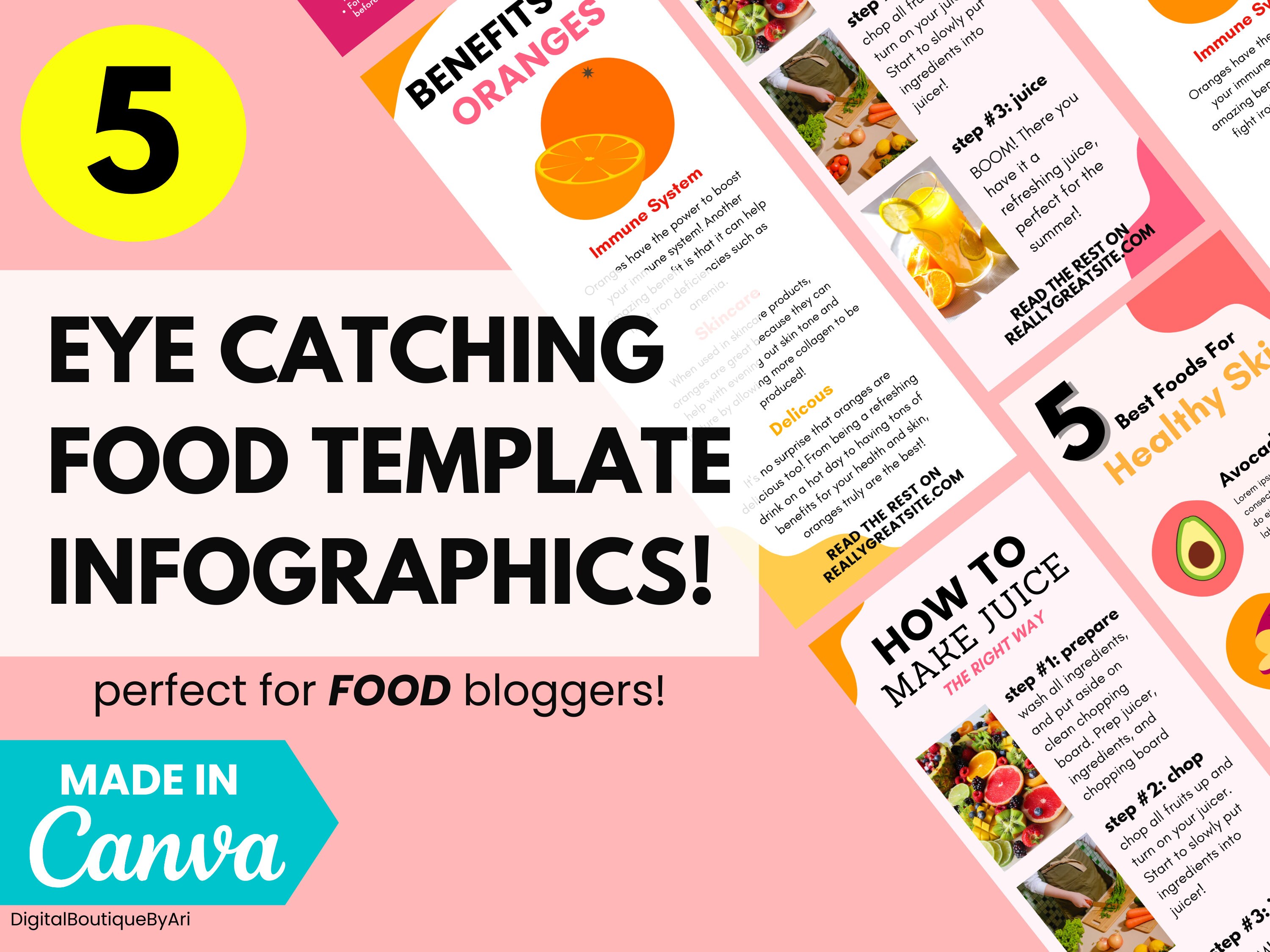 Infographic Food Ingredients