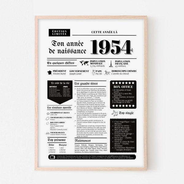 1954 Birthday Card - Etsy