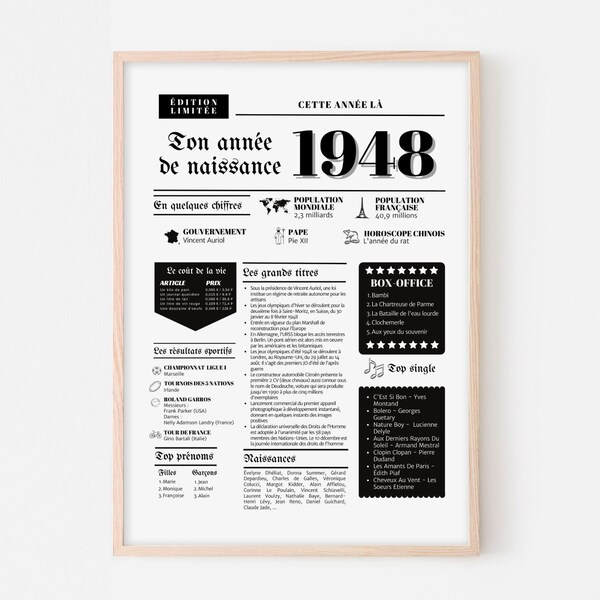 1948 - Etsy