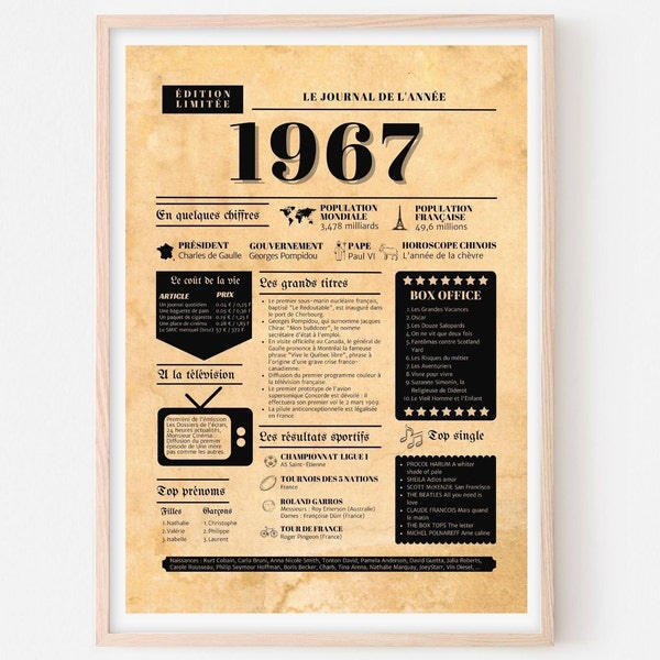 1967 Birthday Posters - Etsy