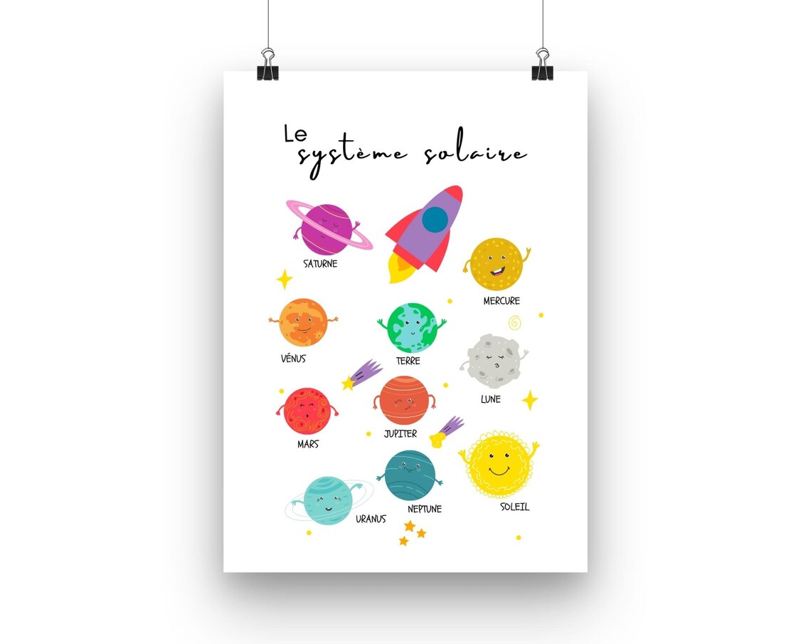 Affiche pédagogique Le système solaire à imprimer Poster - Etsy France