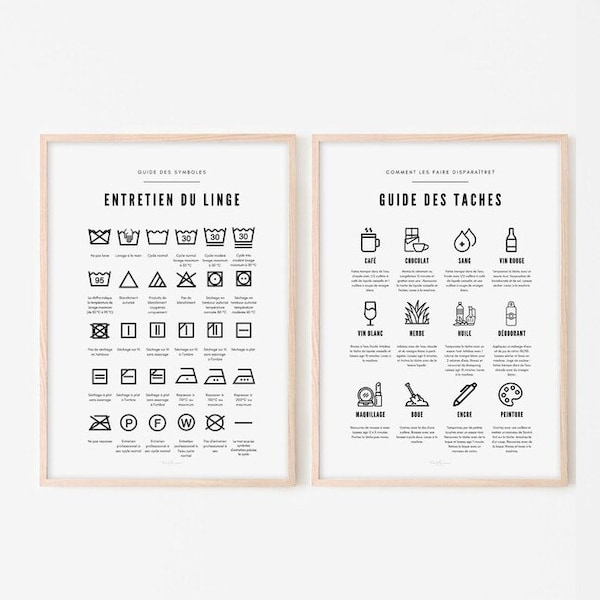 Laundry Poster - Etsy