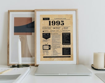 Birthday Poster 1995 - Etsy