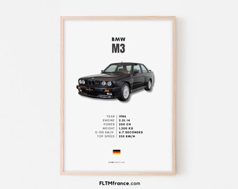 BMW E30 M3 Poster Print, Classic BMW Poster, Classic M3 Print, Classic Car Poster, Supercar ...