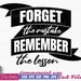 Forget the Mistake Remember the Lesson SVG Vector and Clipart - Etsy