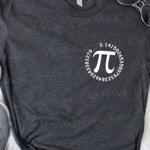 Pi SVG, Pi Sign SVG, Math Pi SVG, Pi Math Graphics Svg, Pi Cut File ...