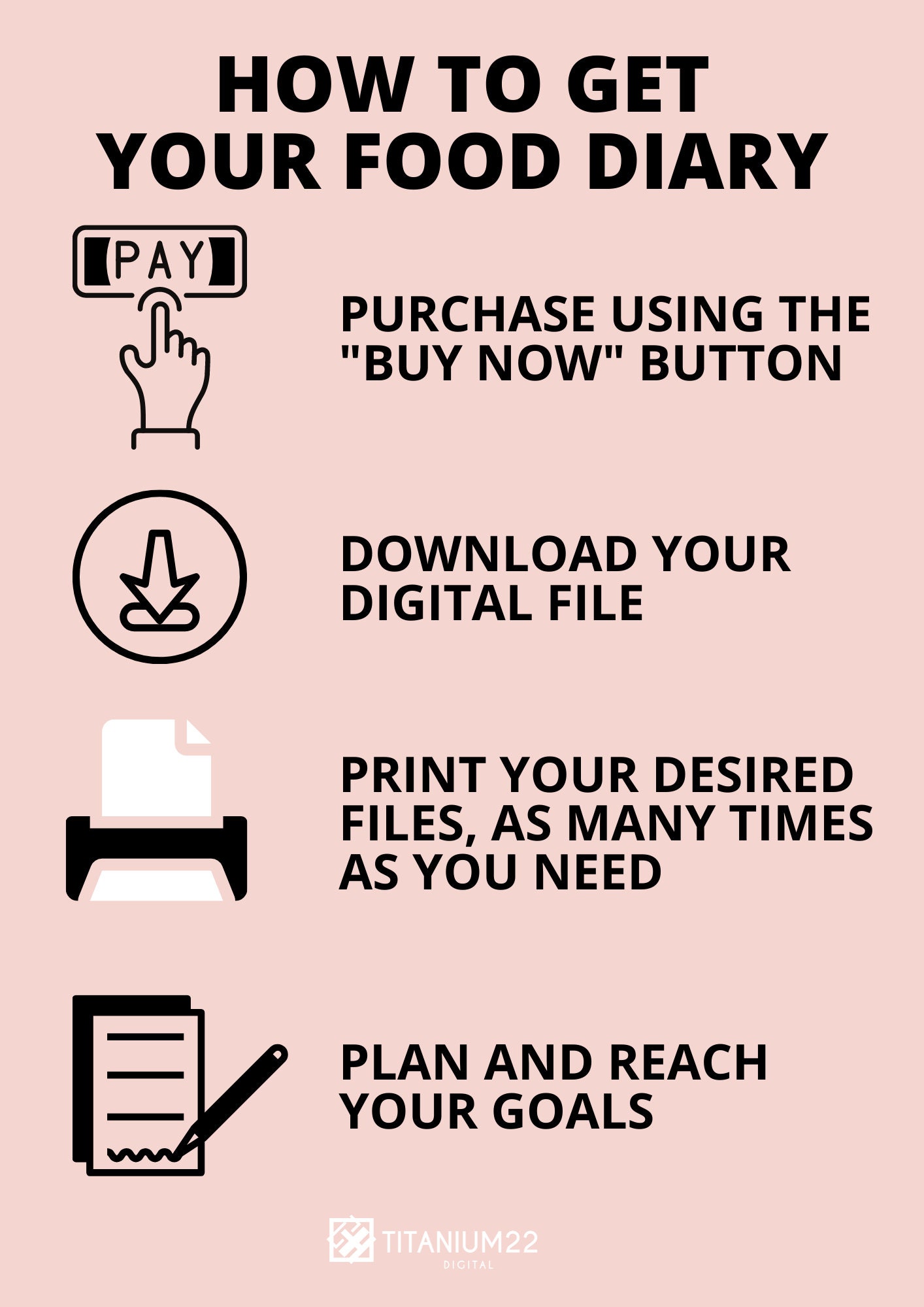 Digital Food Diary (includes Food Diary, Meal Recipe Card, Food ...