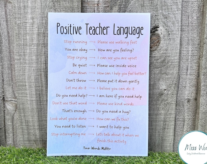 Victorian Cursive Alphabet Printable, Alphabet Word Wall Display, ABC ...