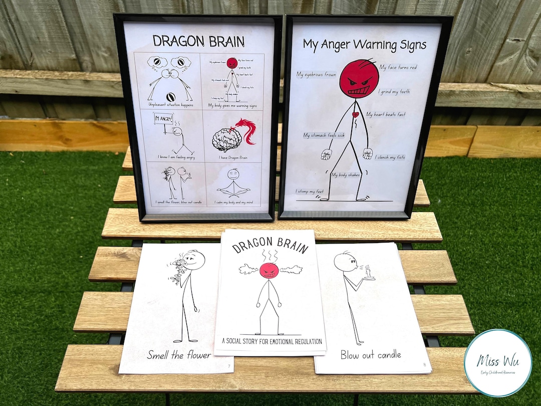 Social Story for Anger Management, Autism/adhd, Special Education ...