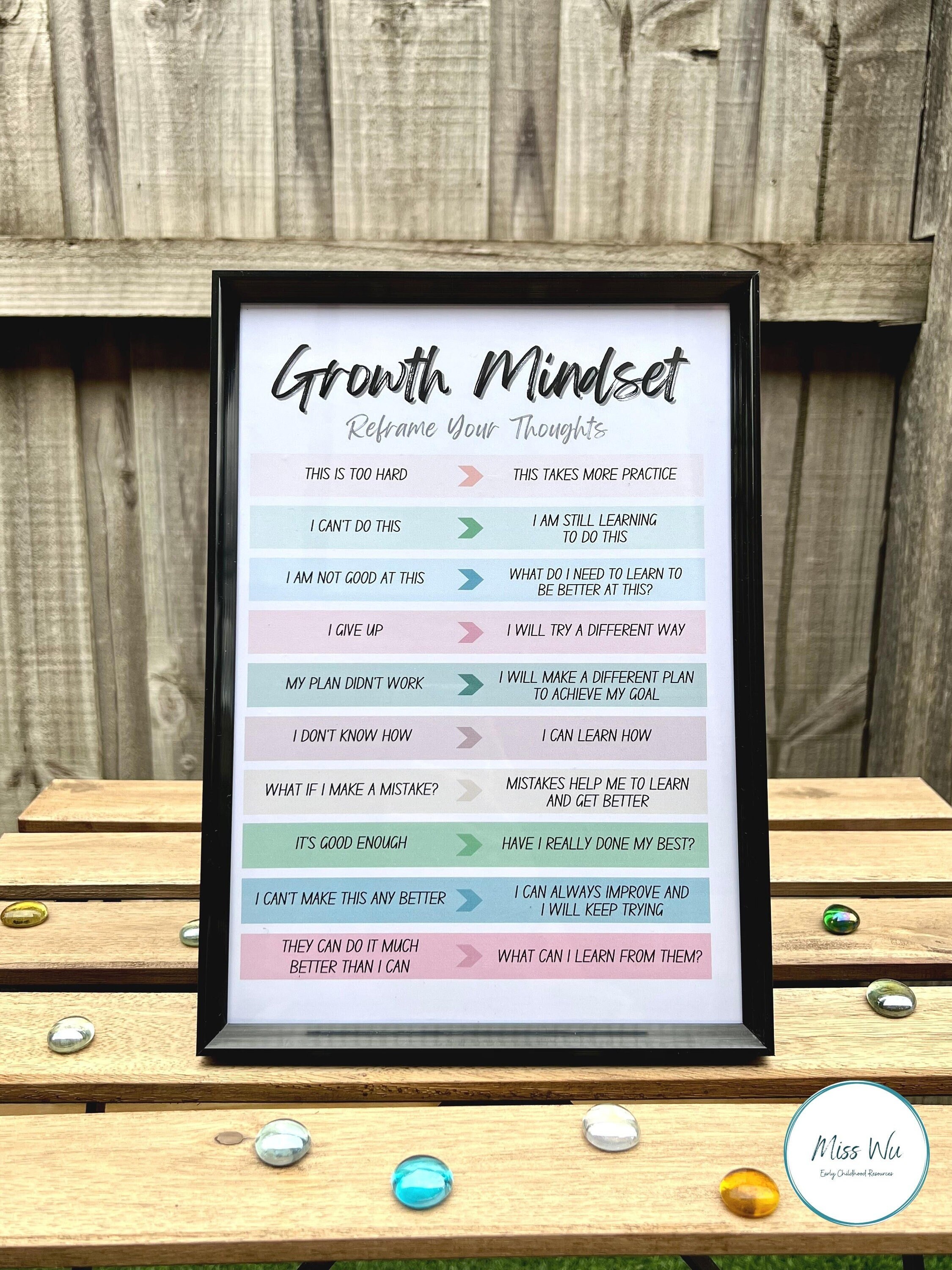 Growth Mindset Poster, Classroom Wall Display, Teacher Mindfulness ...