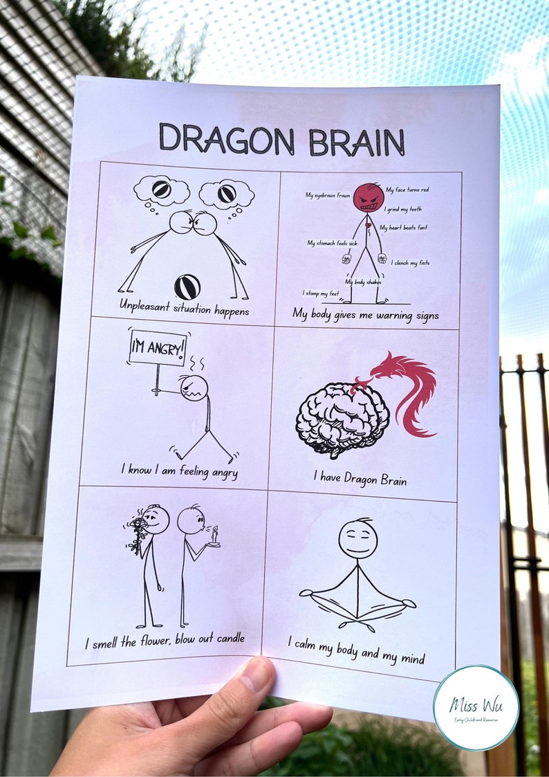 Social Story for Anger Management, Autism/adhd, Special Education ...