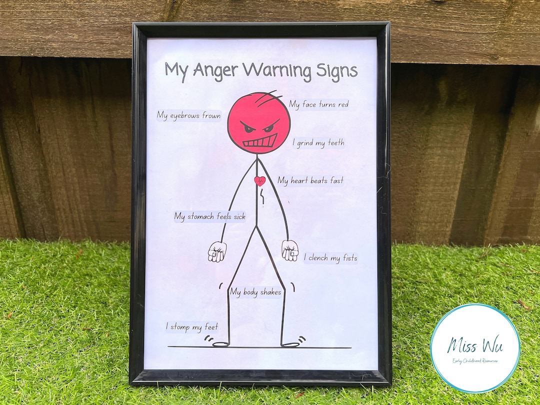 Anger Warning Signs Poster Anger Management Emotional - Etsy