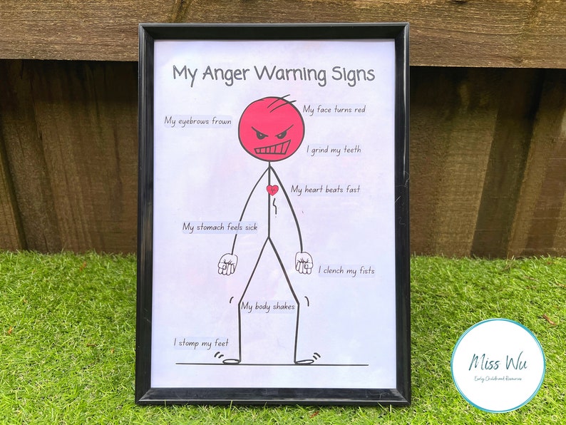 Anger Warning Signs Poster, Anger Management, Emotional Regulation ...