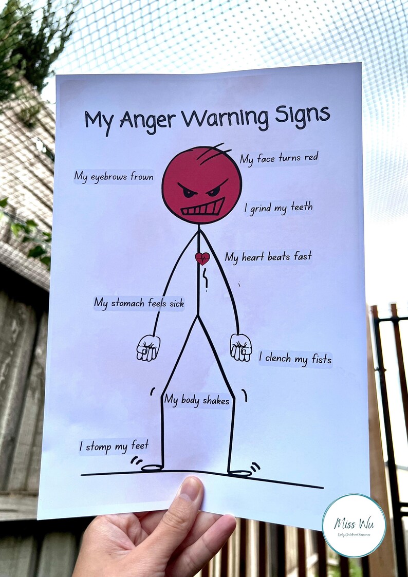 Social Story for Anger Management, Autism/adhd, Special Education ...