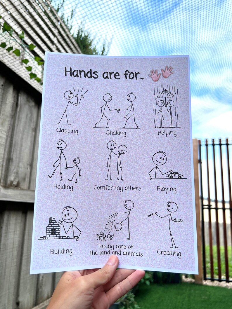 Hands Are For...classroom Poster and Cards Set, Behaviour Management ...