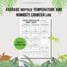 Printable Reptile Temperature and Humidity Counter, Reptile Care ...