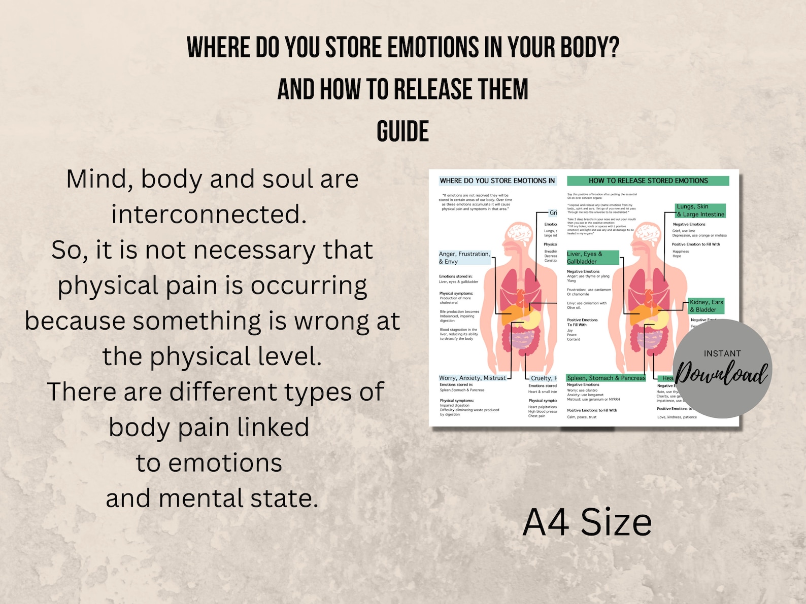 Where Do You Stored Emotions in Your Body Guide, and How to Release ...