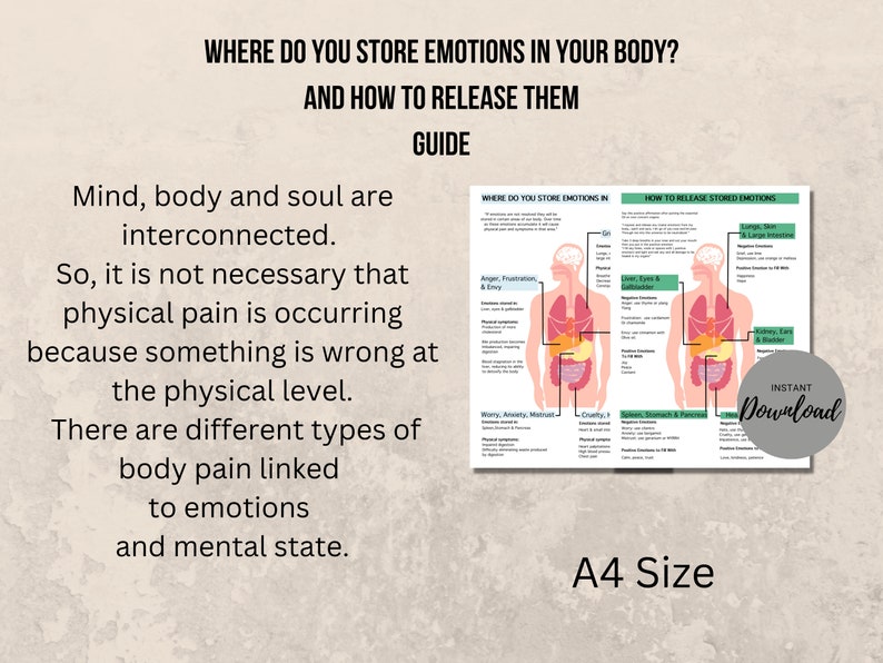 Where Do You Stored Emotions in Your Body Guide, and How to Release ...