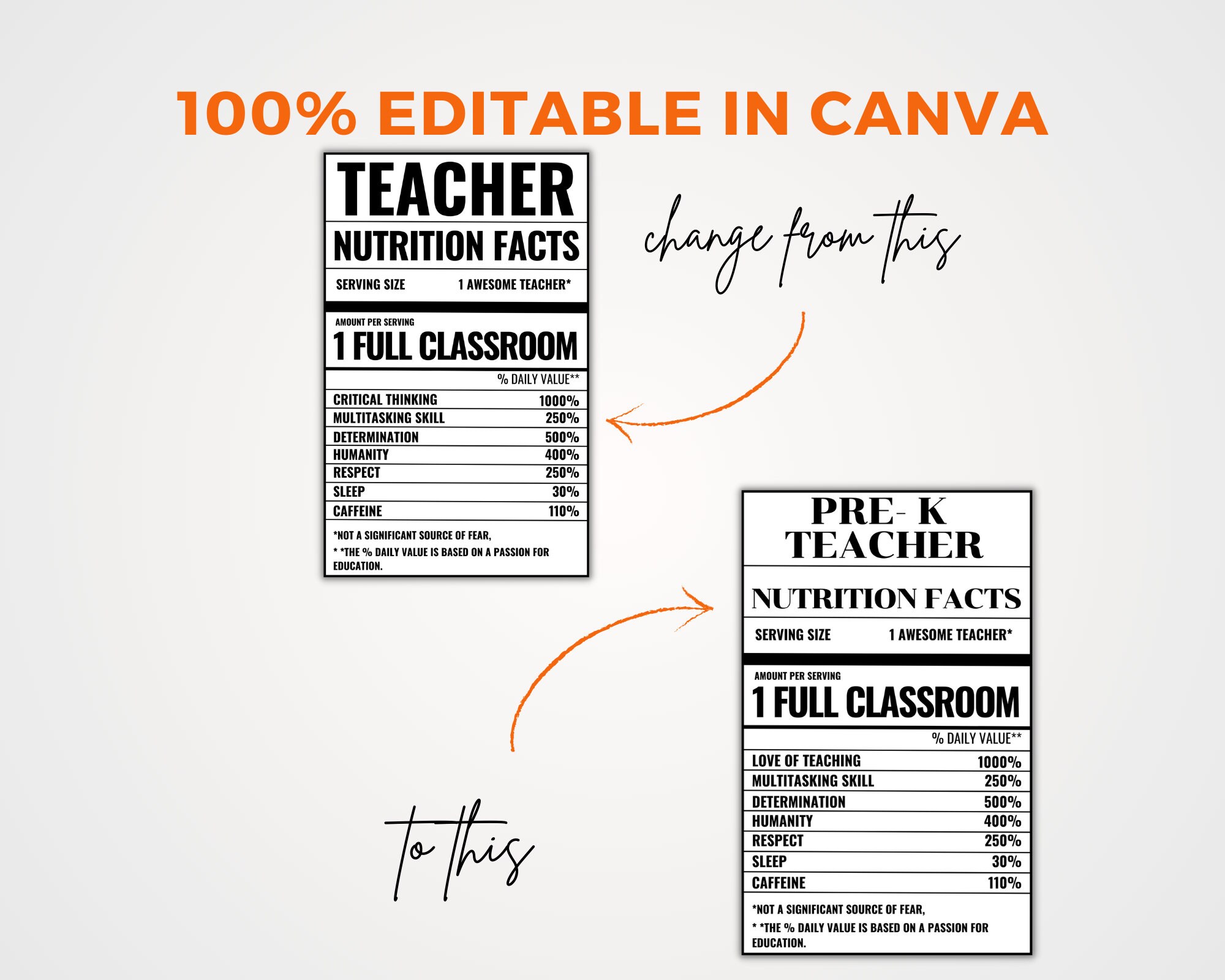 Editable Teacher Nutrition Facts Svg Png Teacher Candle Label - Etsy ...