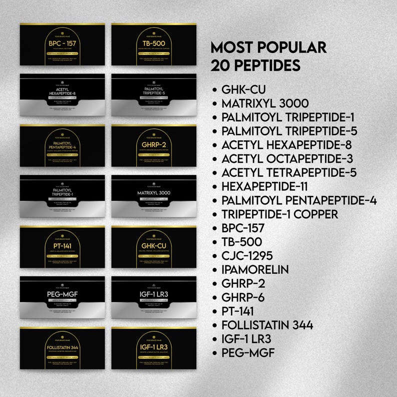 Peptide Label Template, Peptide Printable Label, Peptide Therapy Canva ...