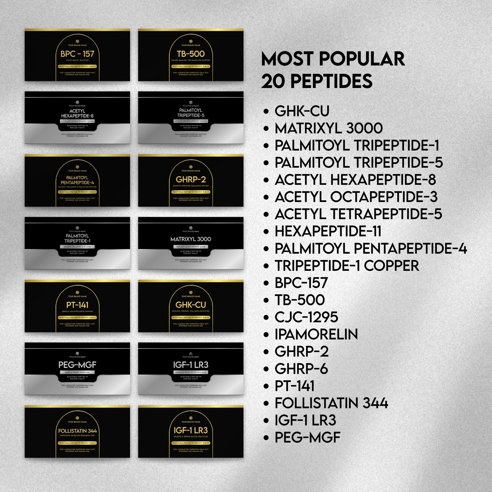 Peptide Label Template, Peptide Printable Label, Peptide Therapy Canva ...