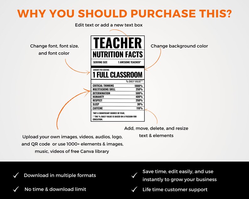 Editable Teacher Nutrition Facts Svg Png, Teacher Candle Label Canva ...