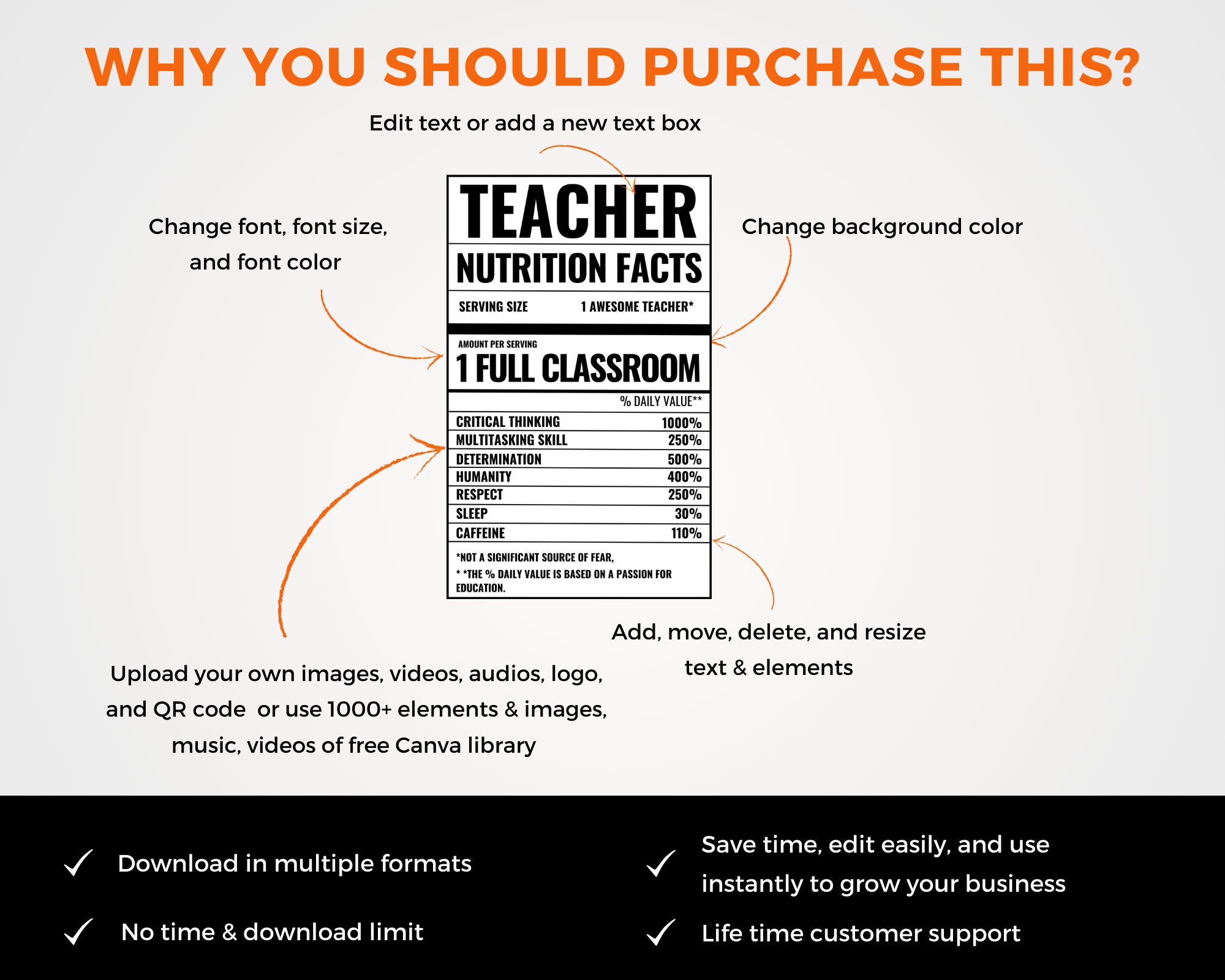 Editable Teacher Nutrition Facts Svg Png, Teacher Candle Label Canva ...