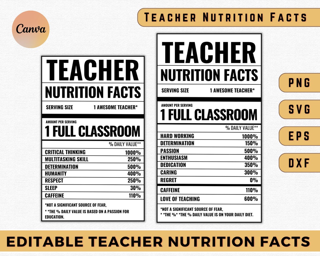 Editable Teacher Nutrition Facts Svg Png, Teacher Candle Label Canva ...