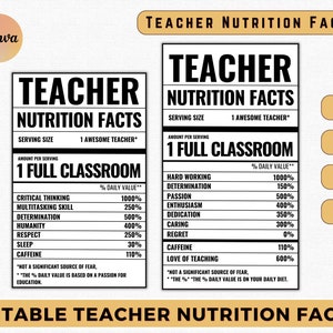 Editable Teacher Nutrition Facts Svg Png, Teacher Candle Label Canva ...