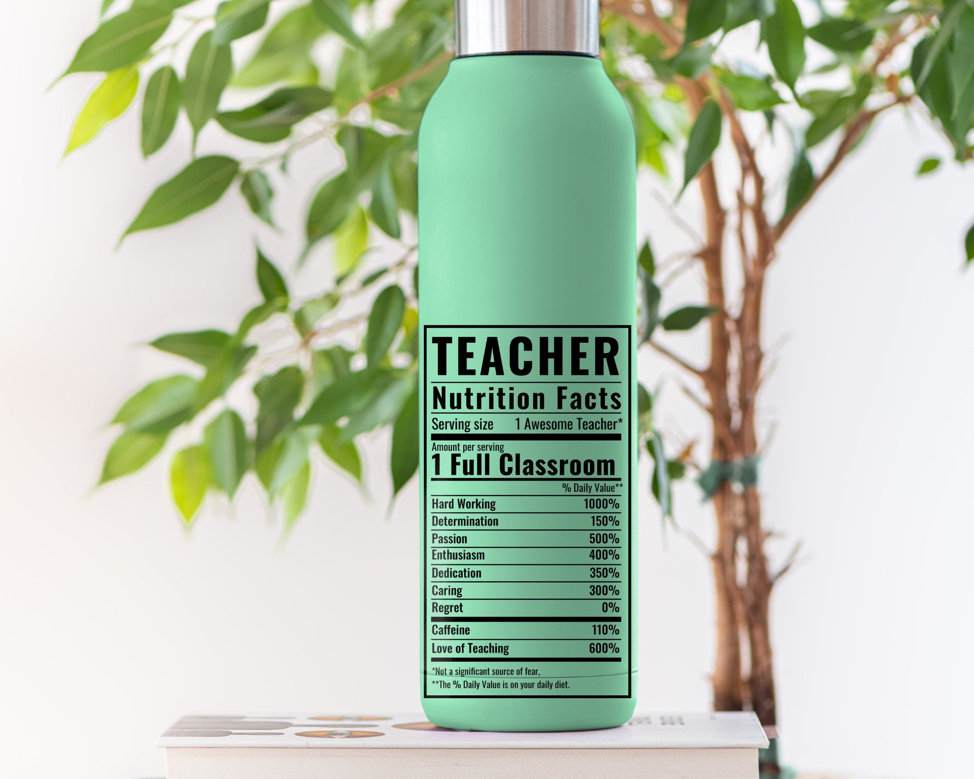 Editable Teacher Nutrition Facts Svg Png, Teacher Candle Label Canva ...