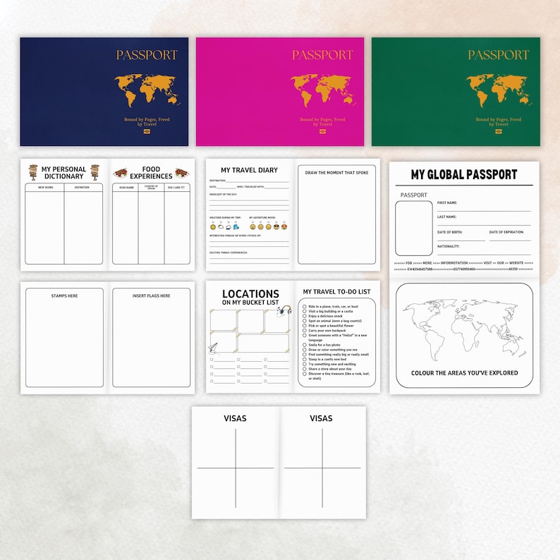 Editable Kids Pretend Play Passport Bundle,travel Passport for Kid for ...