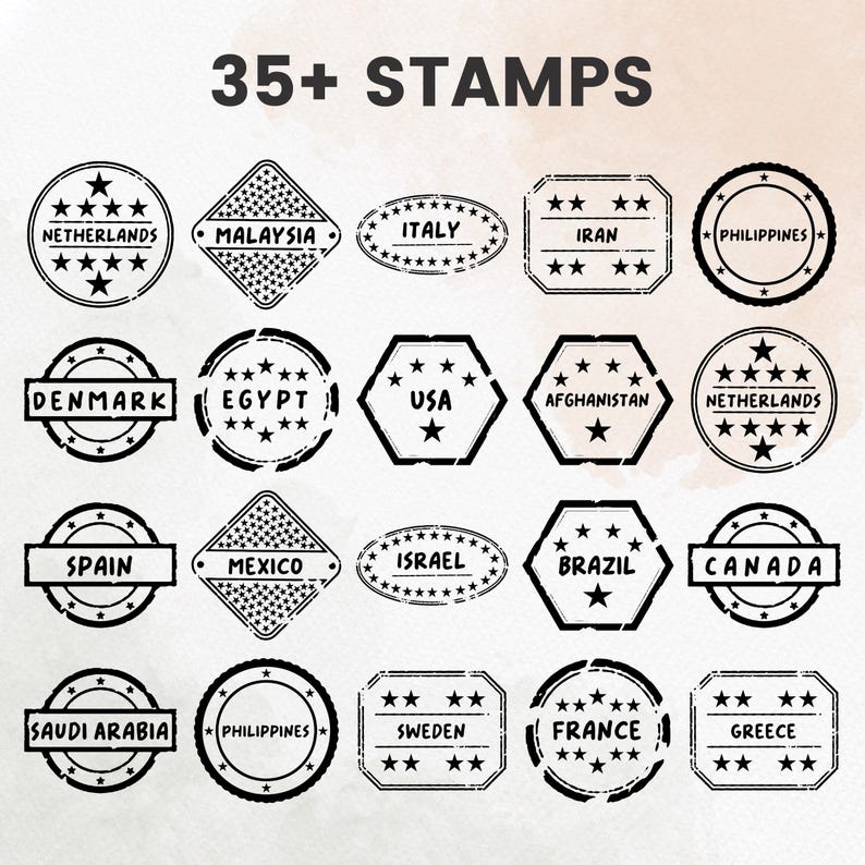 Editable US Passports for Kids, Printable Passport for Kid for Playing ...