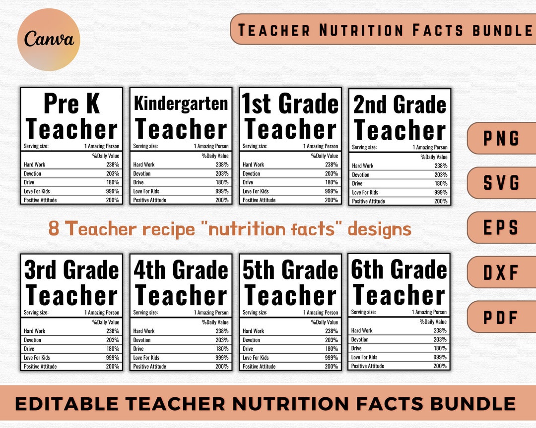 Teacher Recipe 8 Bundle Svg, Teacher Nutrition Facts Canva, Teacher ...