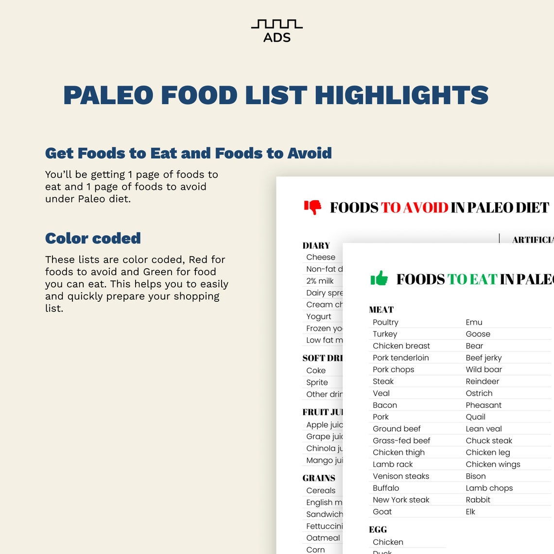 Ultimate Paleo & Caveman Diet Food Guide List: Meticulously -curated ...