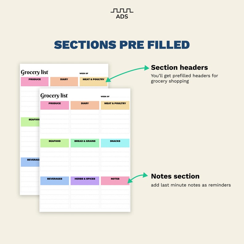 Fillable Grocery List Template | Organized Meal Planning | Eco-friendly ...